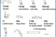 Mcconway & Torley |KNUCKLES & COUPLER PARTS - Mcconway & Torley